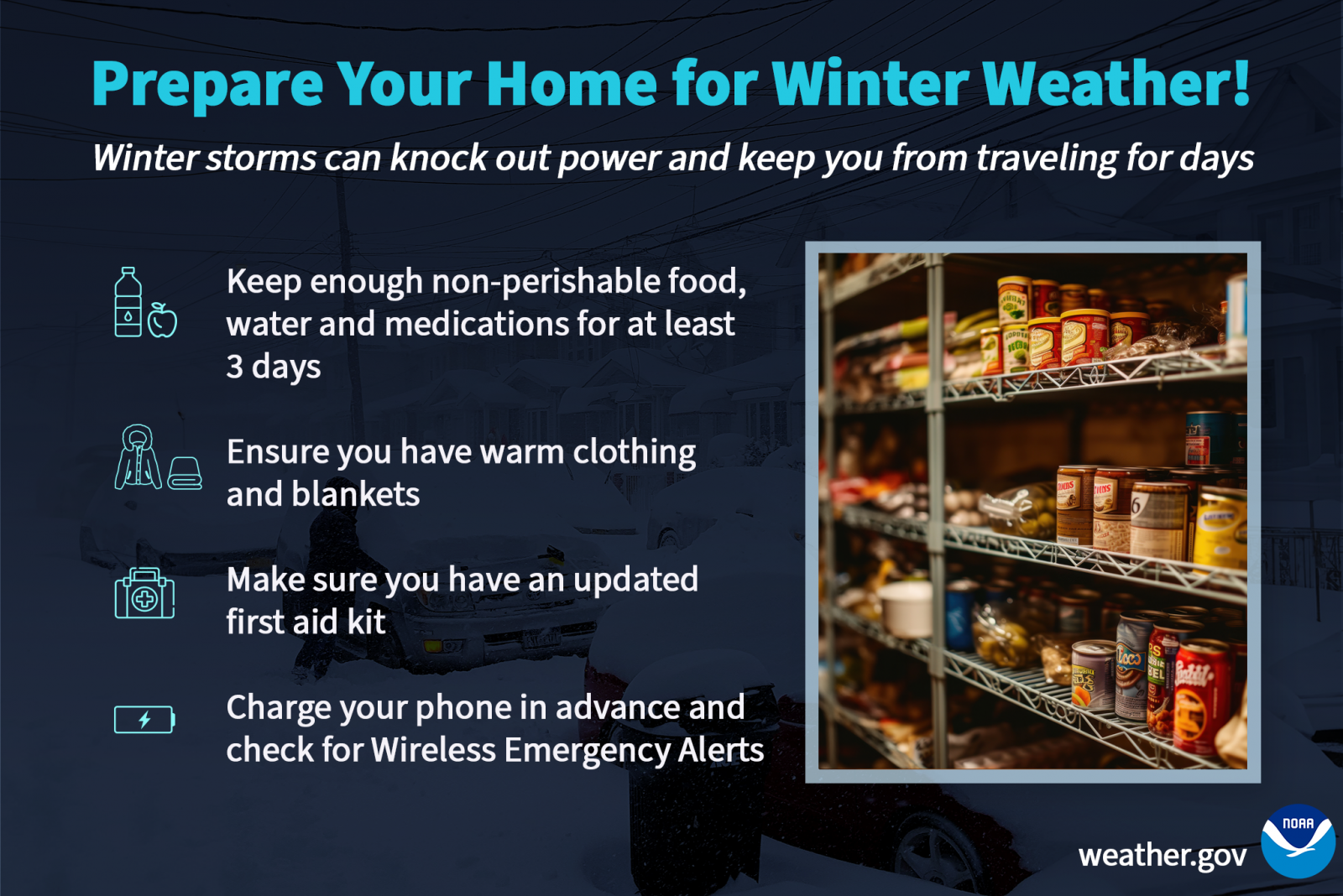 Winter Weather Preparedness Week for North Carolina Dec1st - 7th, 2024